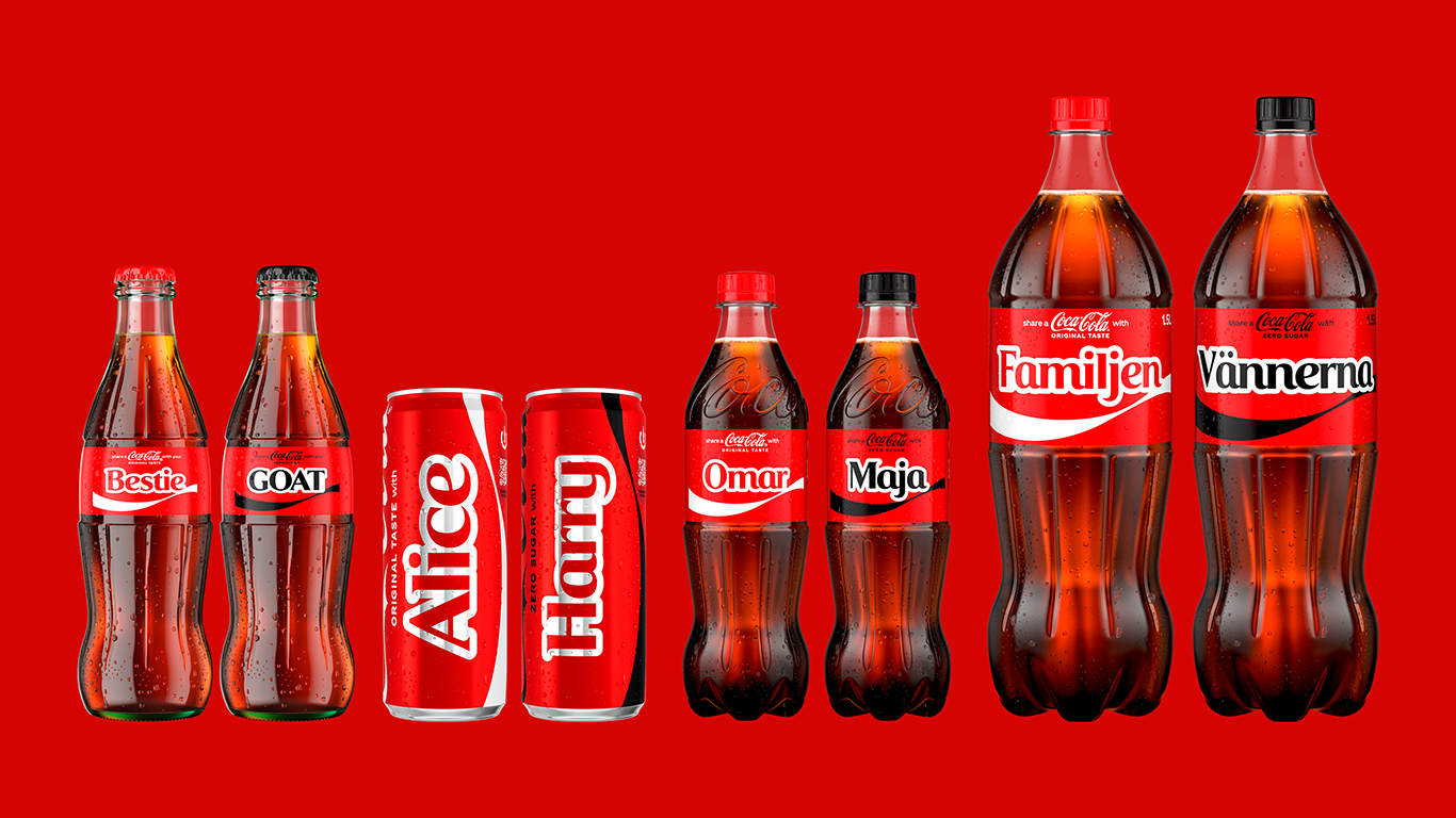 Ikoniska kampanjen Share a Coke är tillbaka – vems namn letar du efter ...